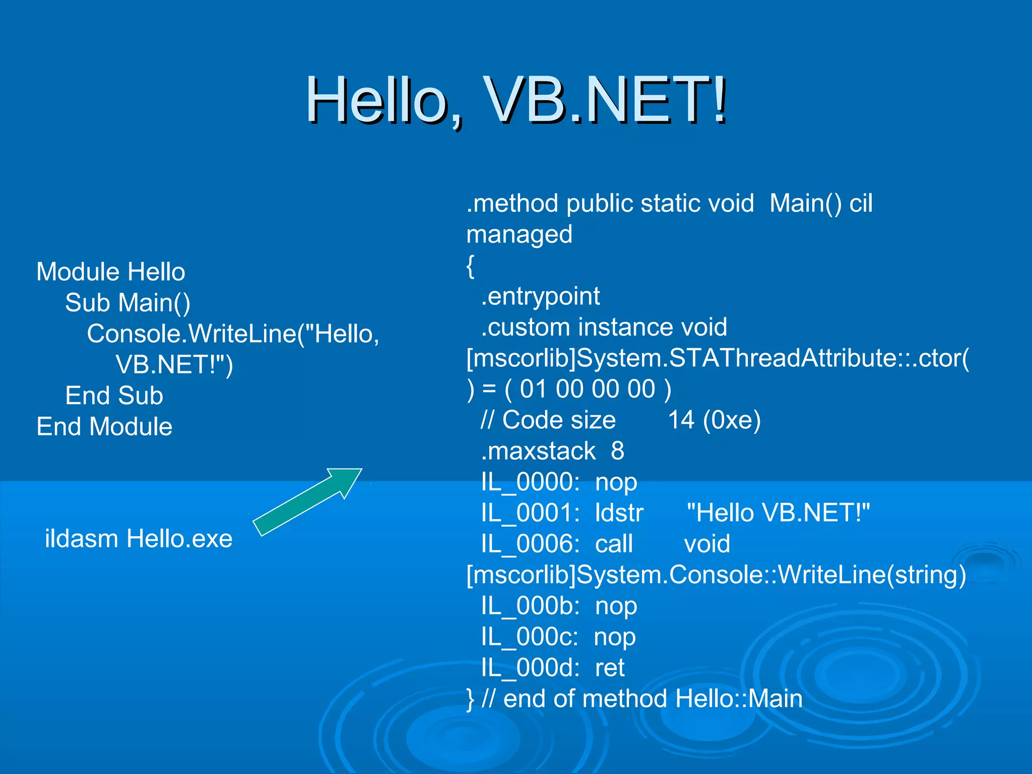 Introduction to .net | Free Download