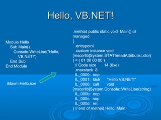 Introduction to .net