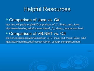 Introduction to .net