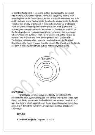 Introduction to 1 john | PDF