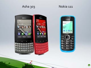 Introduction to 2D Game Development on Nokia Series 40 Asha (Russian) | PDF