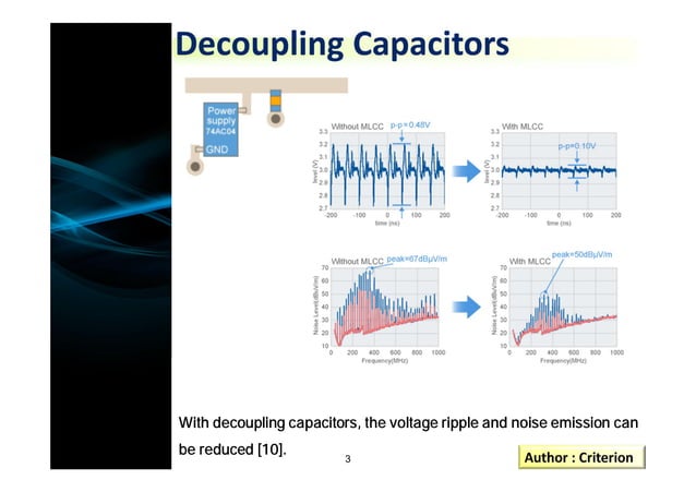 Introduction to 3 terminal capacitor | PPT