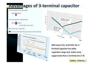 Introduction to 3 terminal capacitor | PDF