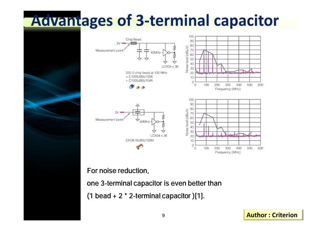 Introduction to 3 terminal capacitor | PDF | Consumer Electronics ...