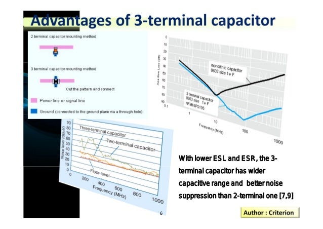 Introduction To 3 Terminal Capacitor