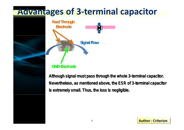 Introduction To 3 Terminal Capacitor