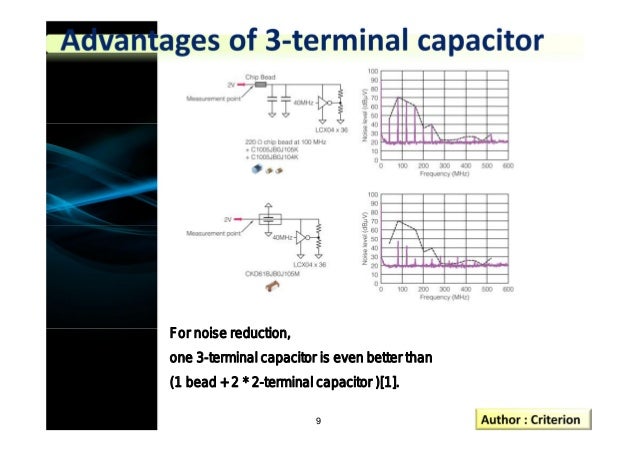 Introduction To 3 Terminal Capacitor