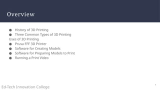 Comprehensive Introduction to 3D Printing Technology and Applications ...