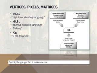 Introduction to 3D and shaders | PPT