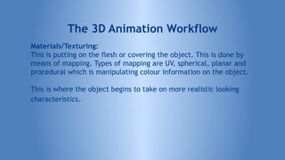 Introduction to 3D Animation | ODP