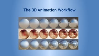Introduction to 3D Animation | ODP