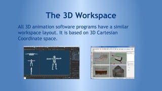 Introduction to 3D Animation | ODP