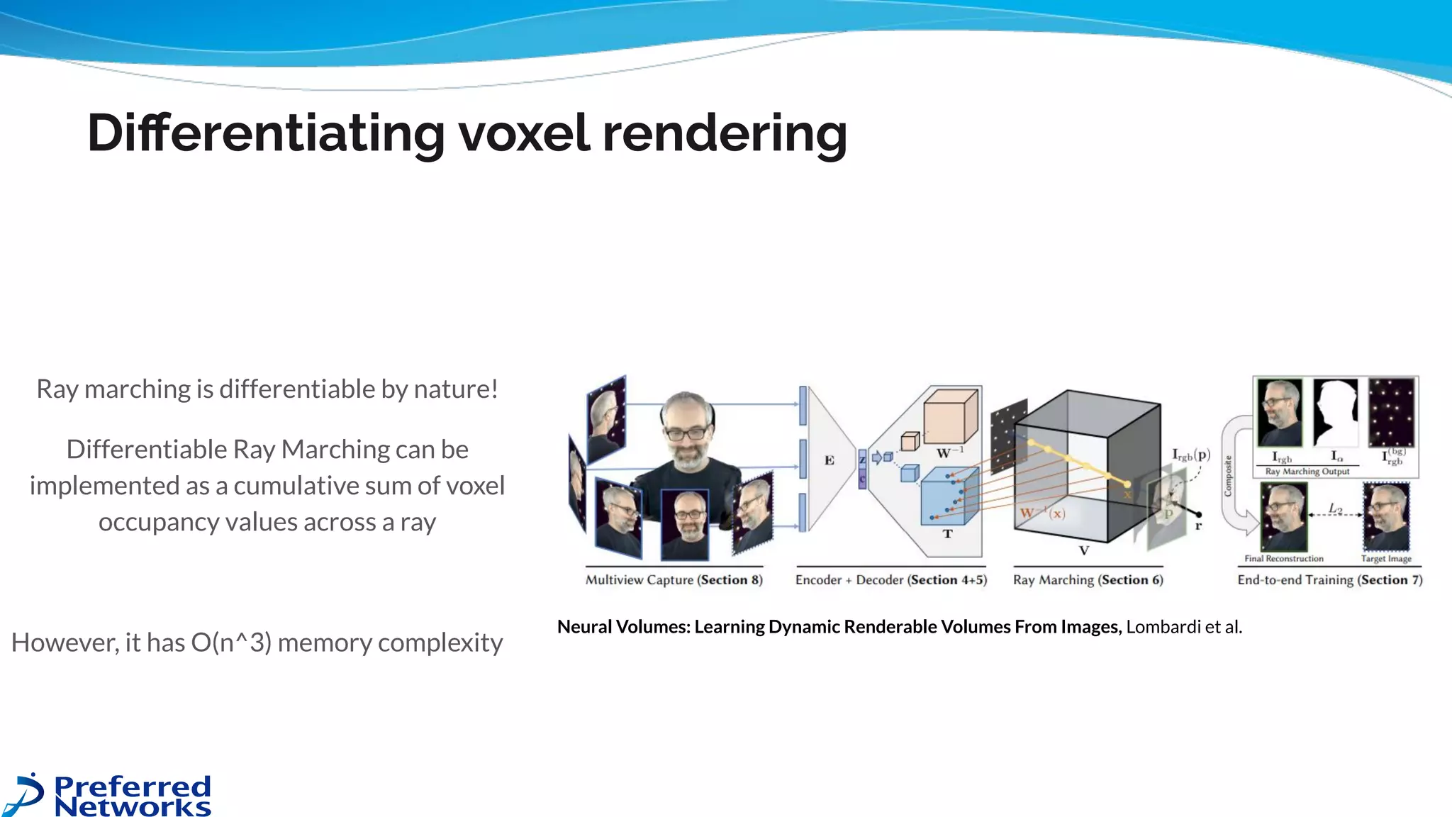 Introduction to 3D Computer Vision and Differentiable Rendering | PPT
