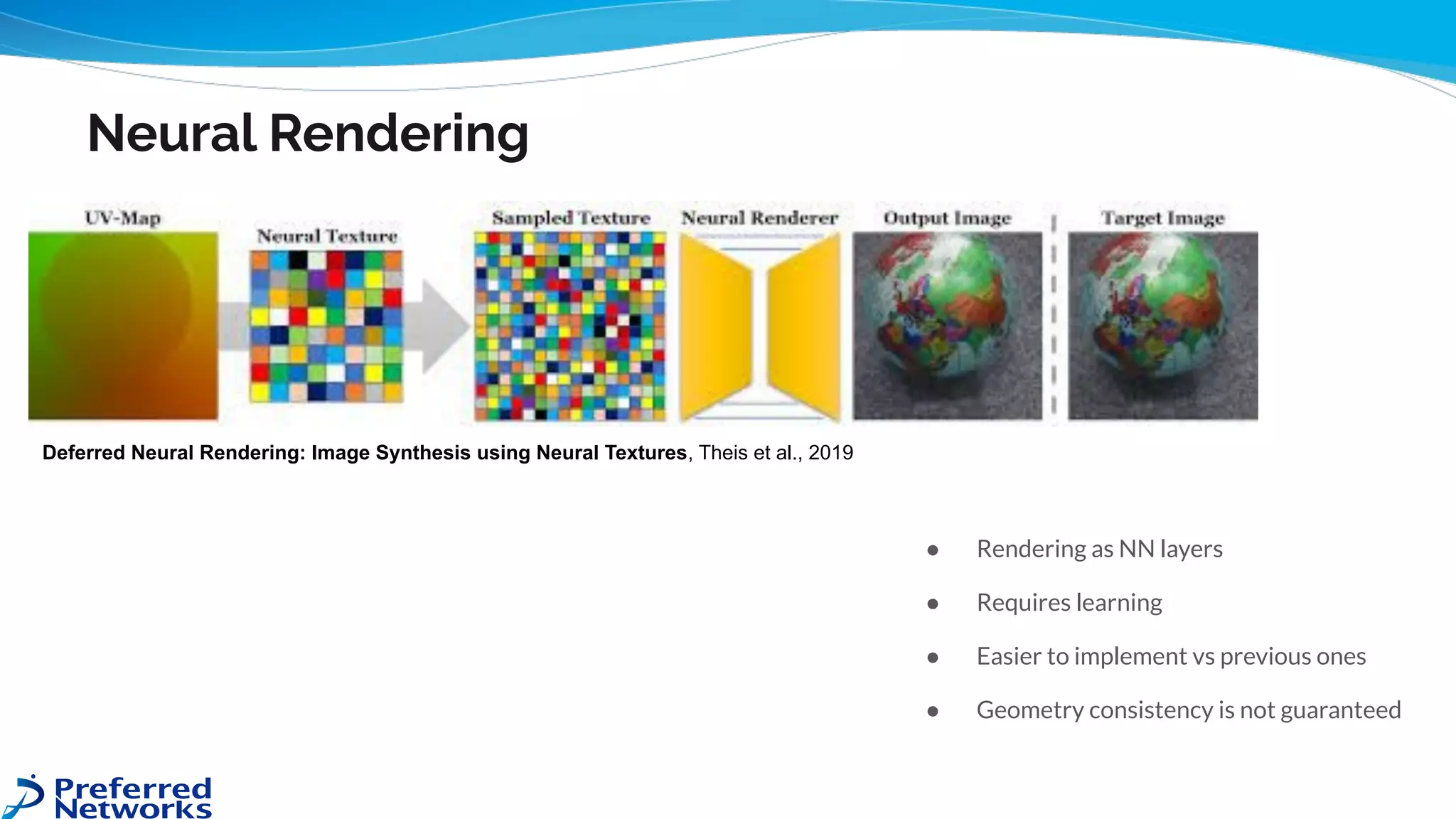Introduction to 3D Computer Vision and Differentiable Rendering | PPT