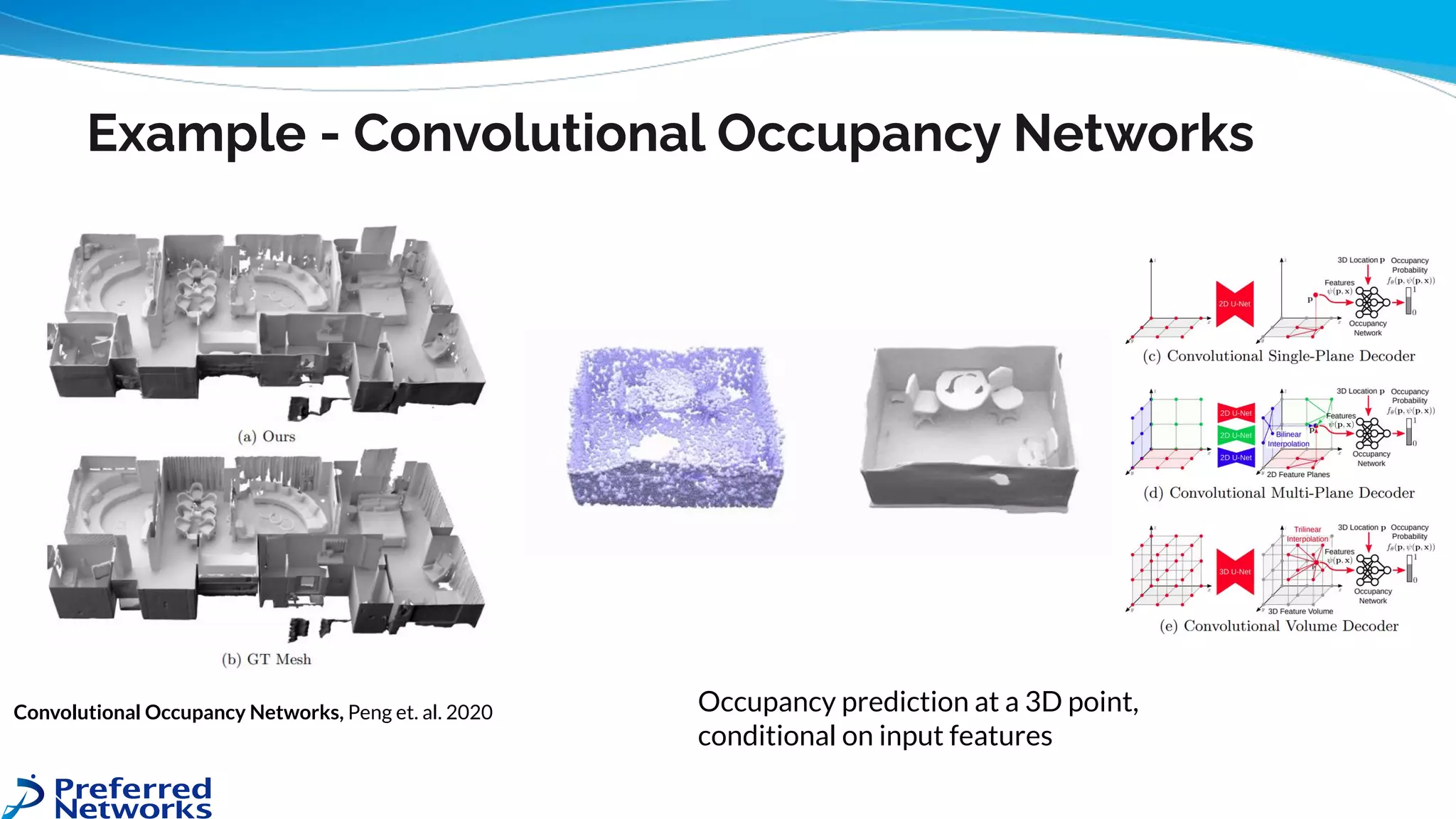 Introduction to 3D Computer Vision and Differentiable Rendering | PPT