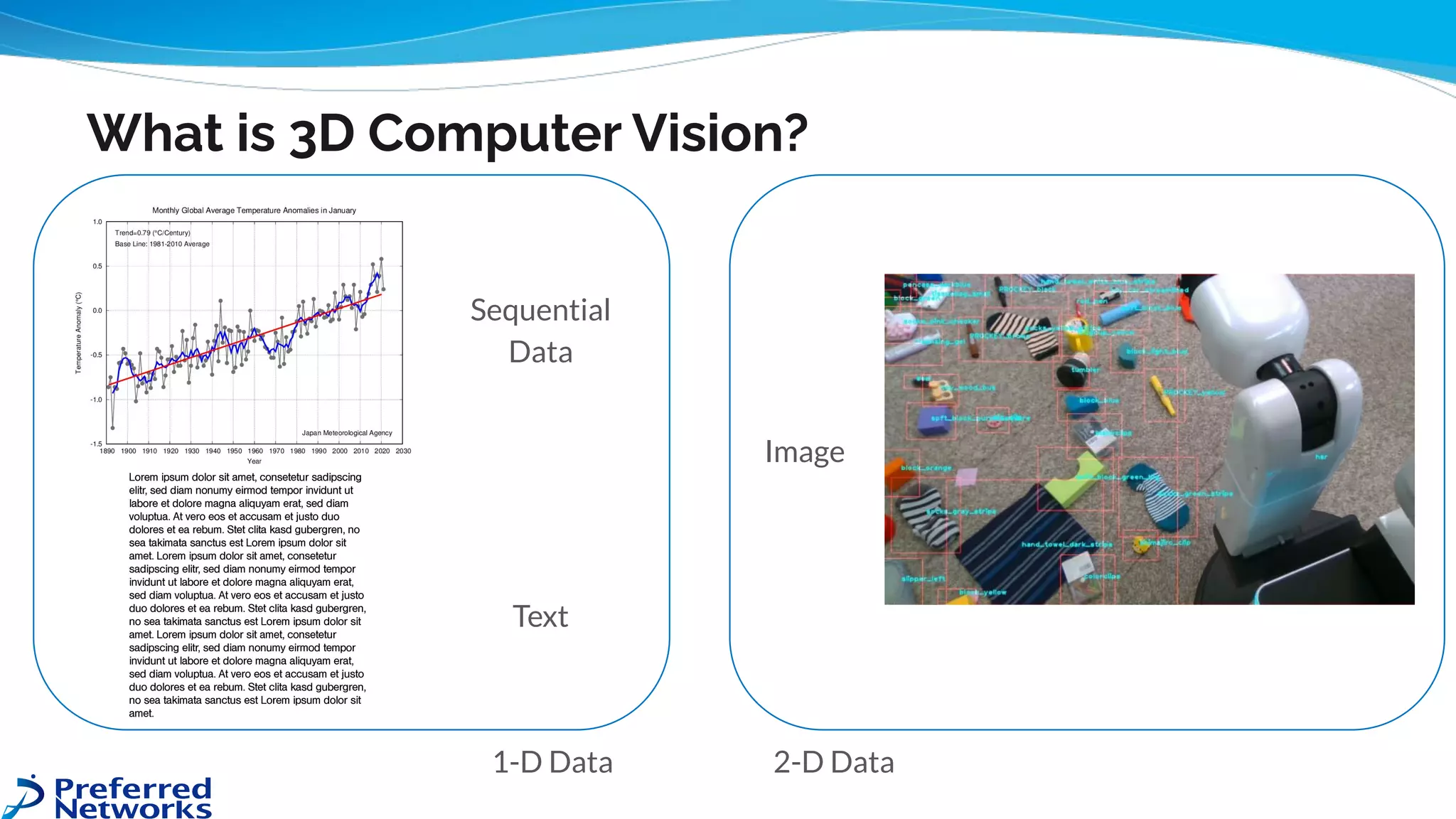 Introduction to 3D Computer Vision and Differentiable Rendering | PPT