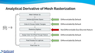 Introduction to 3D Computer Vision and Differentiable Rendering | PPT