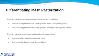 Introduction to 3D Computer Vision and Differentiable Rendering | PPT