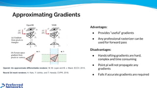 Introduction to 3D Computer Vision and Differentiable Rendering | PPT