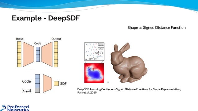 Introduction to 3D Computer Vision and Differentiable Rendering | PPT