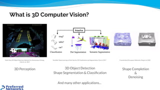 Introduction to 3D Computer Vision and Differentiable Rendering | PPT