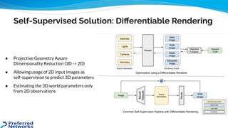 Introduction to 3D Computer Vision and Differentiable Rendering | PPT
