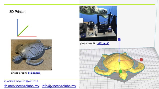 Introduction to 3D Printing with Tinkercad -Pustaka Negeri Sarawak | PPT