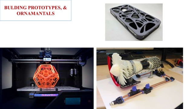 Introduction to 3D printing | PPTX | 3-D Graphics | Computer Software ...