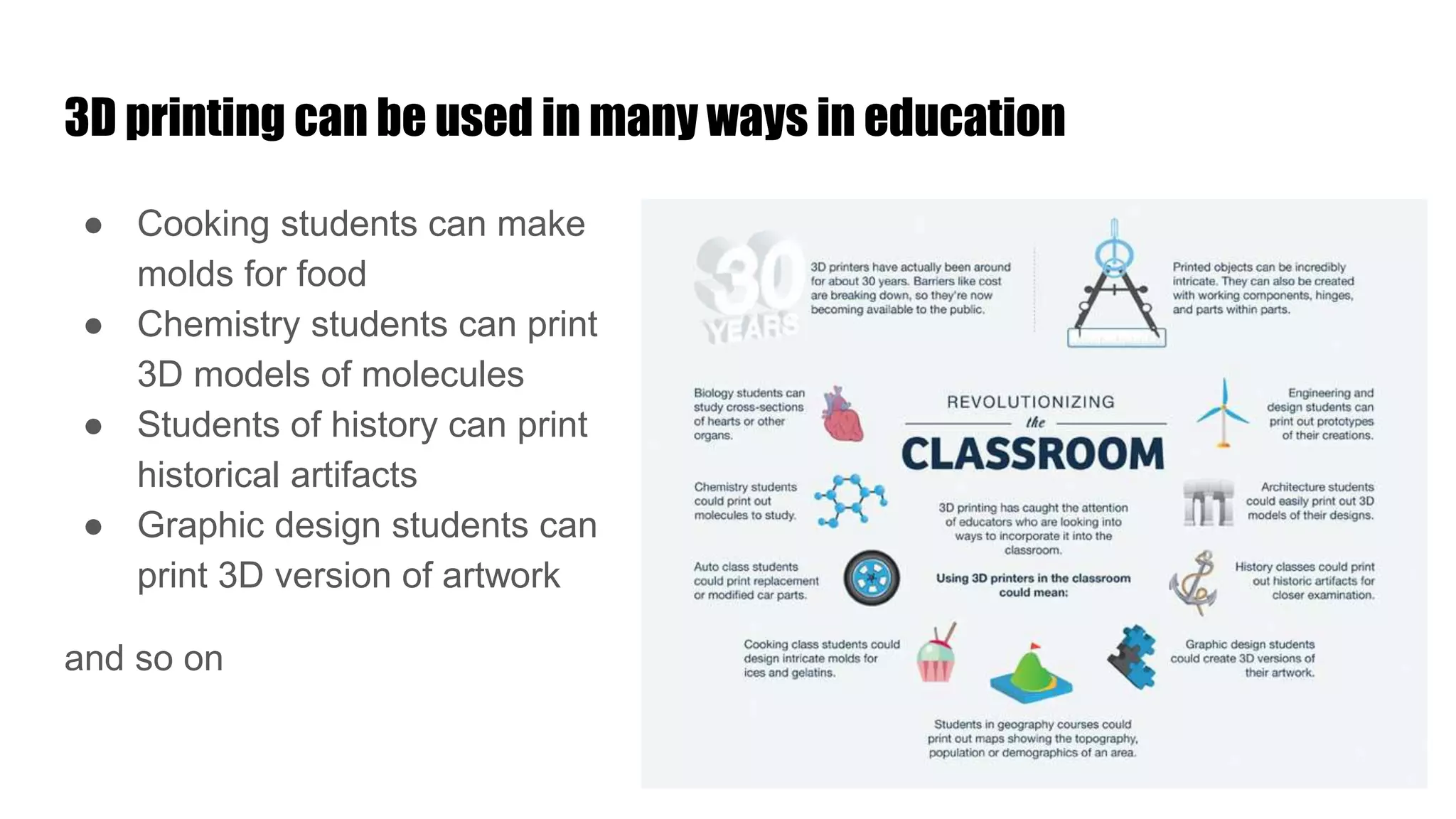 Introduction to 3d printing | PPT