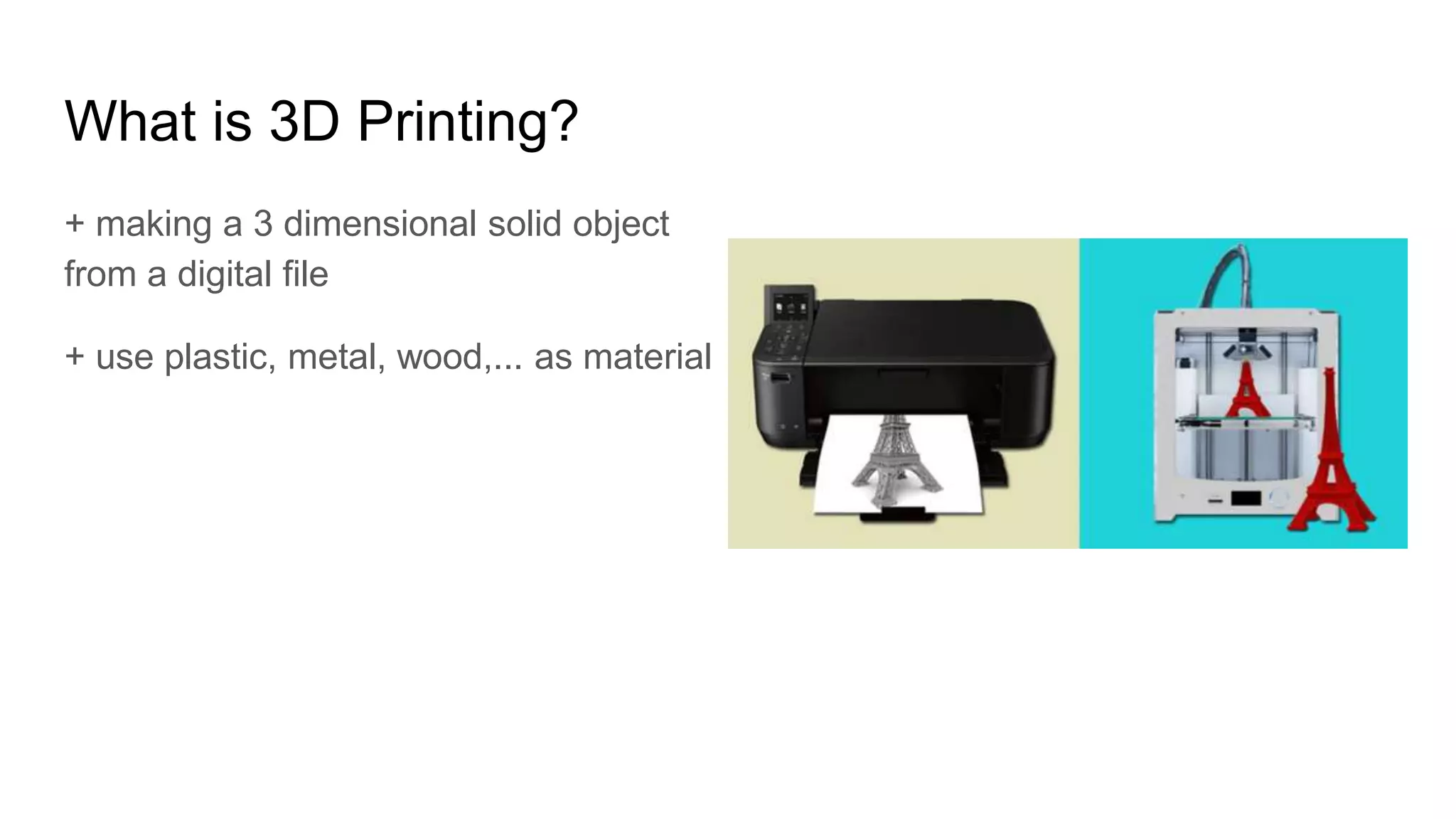 Introduction to 3d printing | PPT