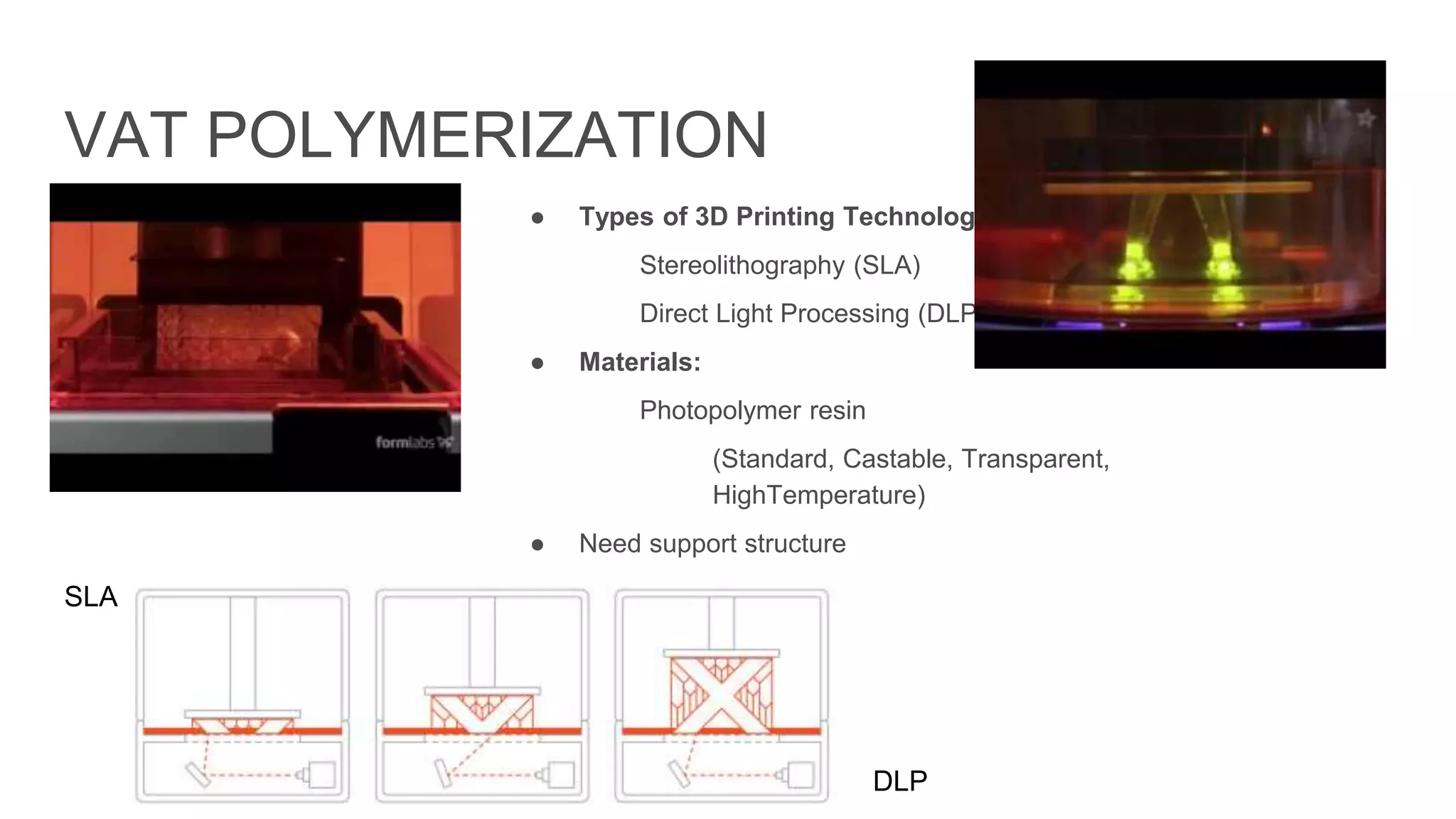 Introduction to 3d printing | PPT
