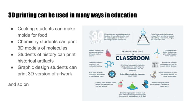 Introduction to 3d printing | PPT
