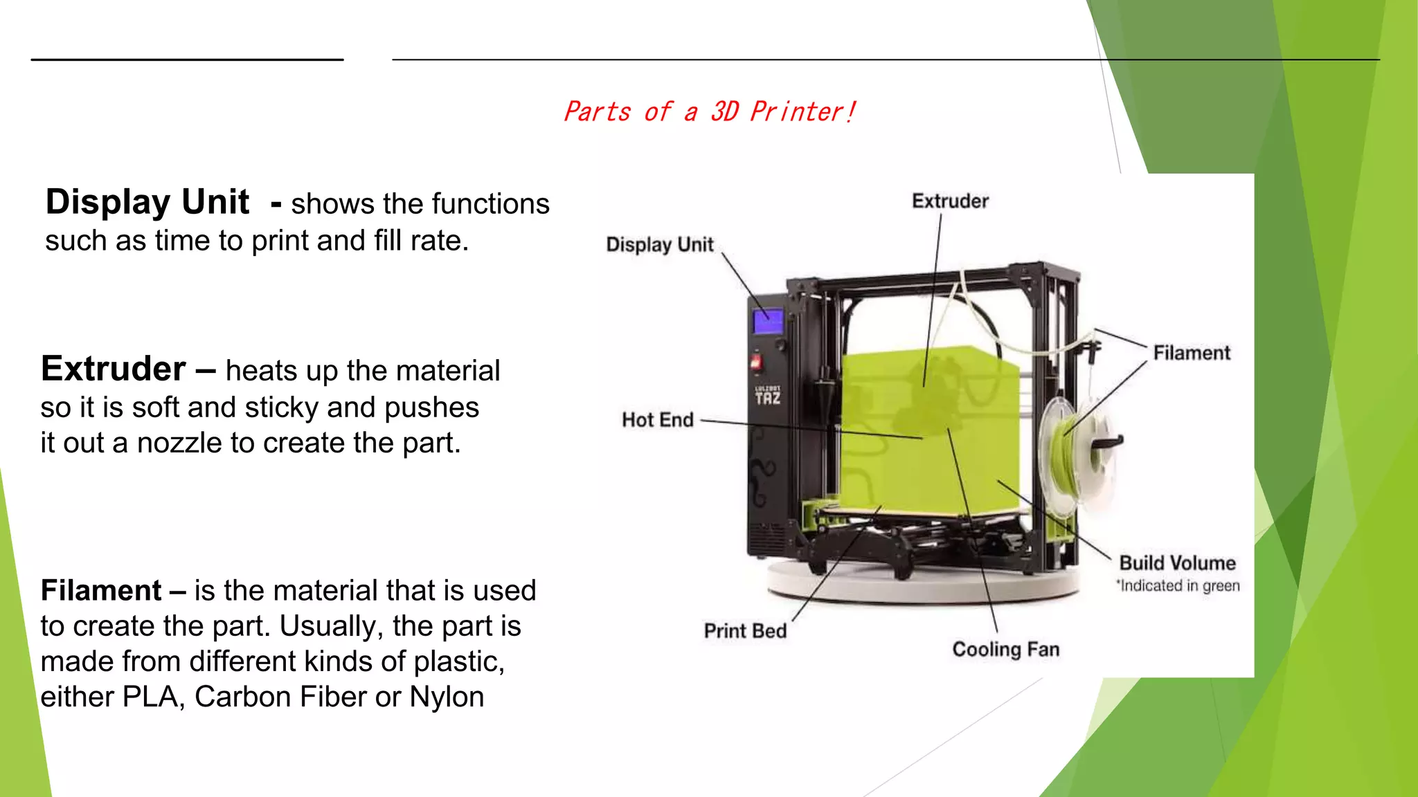 Introduction to 3D Printing | PPTX