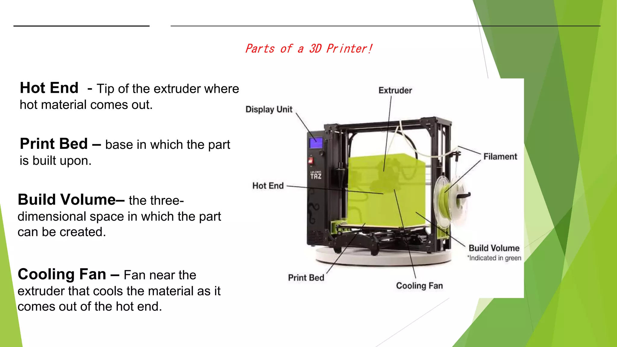 Introduction to 3D Printing | PPTX