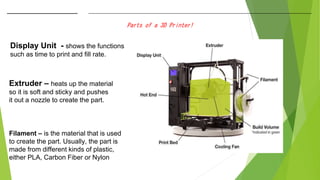 Introduction to 3D Printing | PPTX