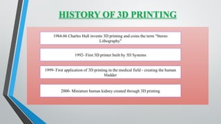 Introduction to 3D Printing Technology.pptx