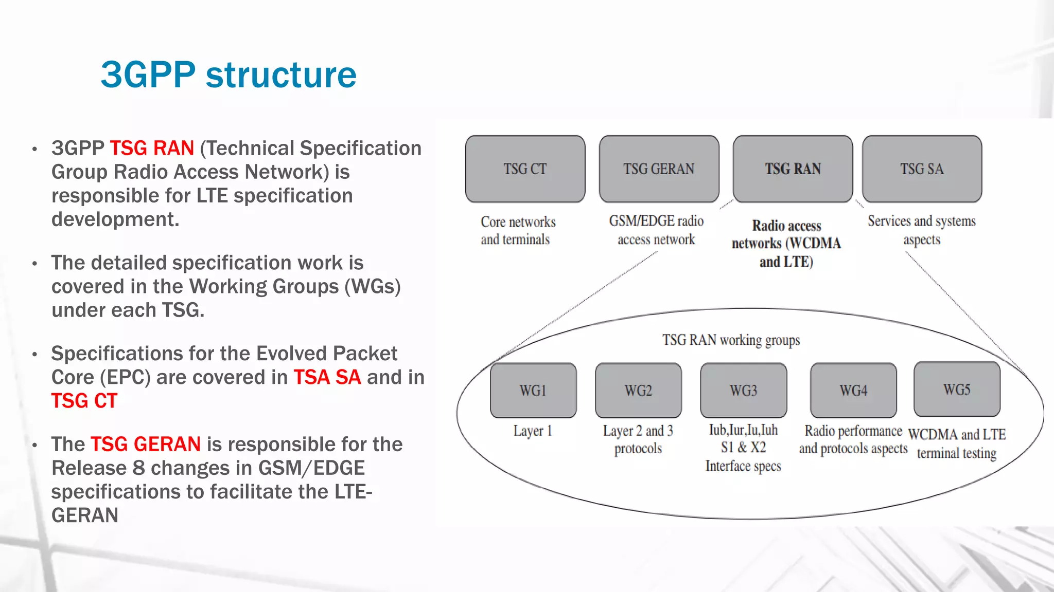 Introduction to 3GPP and LTE standardization | PPT