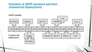 Introduction to 3GPP and LTE standardization | PPT