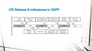 Introduction to 3GPP and LTE standardization | PPT