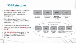 Introduction to 3GPP and LTE standardization | PPT