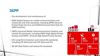 Introduction to 3GPP and LTE standardization | PPT