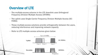 Introduction to 3GPP and LTE standardization | PPT