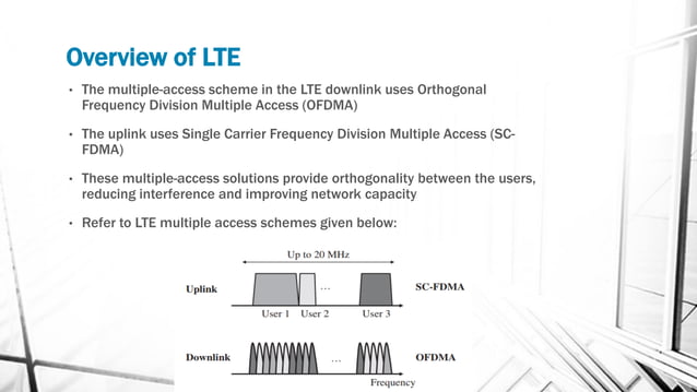 Introduction to 3GPP and LTE standardization | PPT