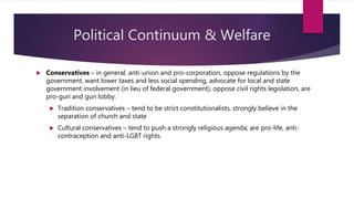 Introduction to 521 (1) | PPTX | Government Support and Welfare ...