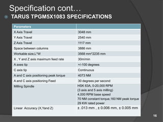 Introduction to 5 axis cnc machine | PPTX