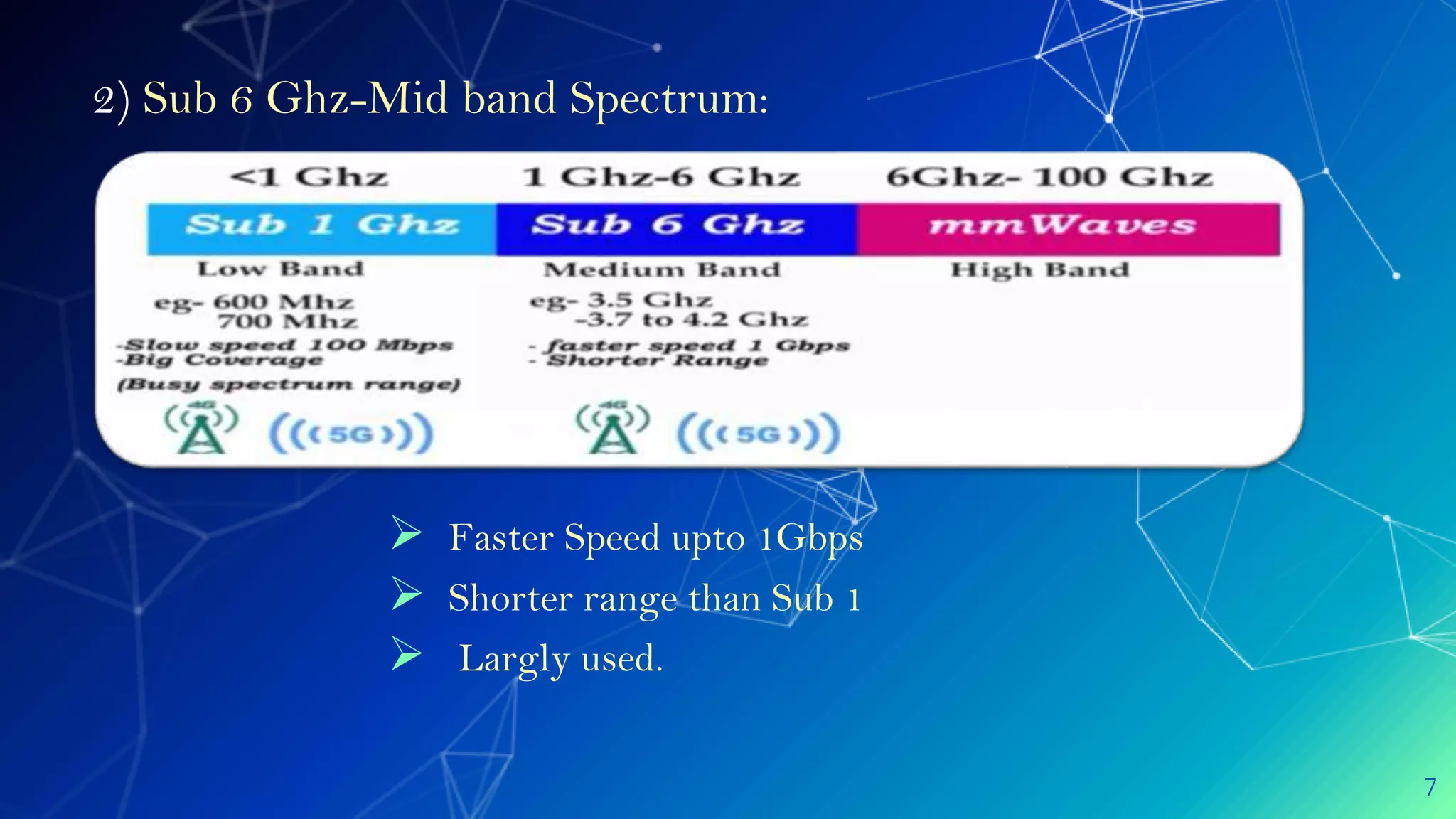 Introduction to 5g technology | PPTX