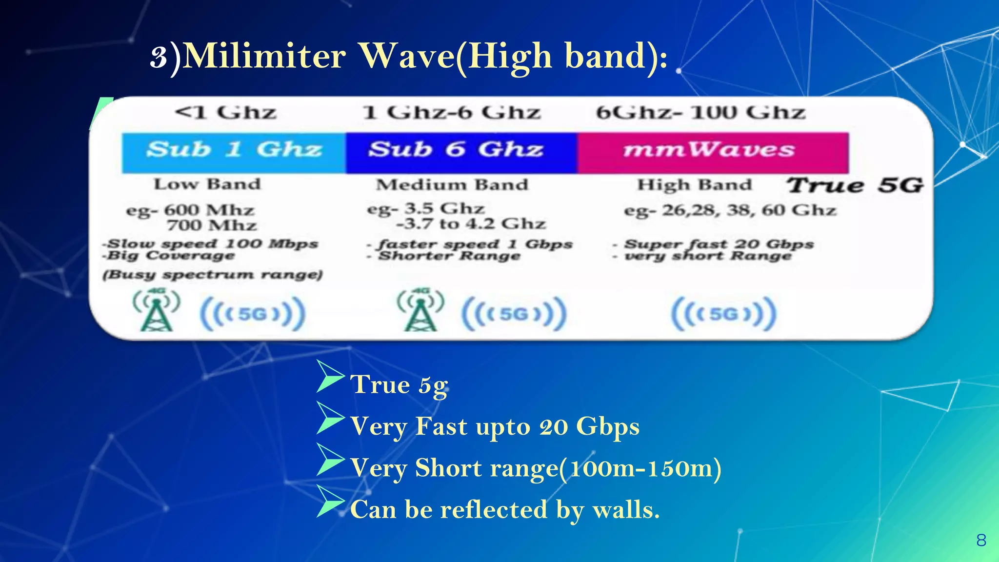 Introduction to 5g technology | PPTX