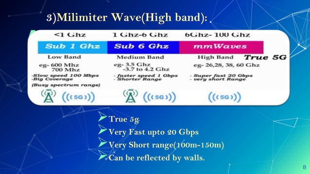 Introduction to 5g technology | PPTX