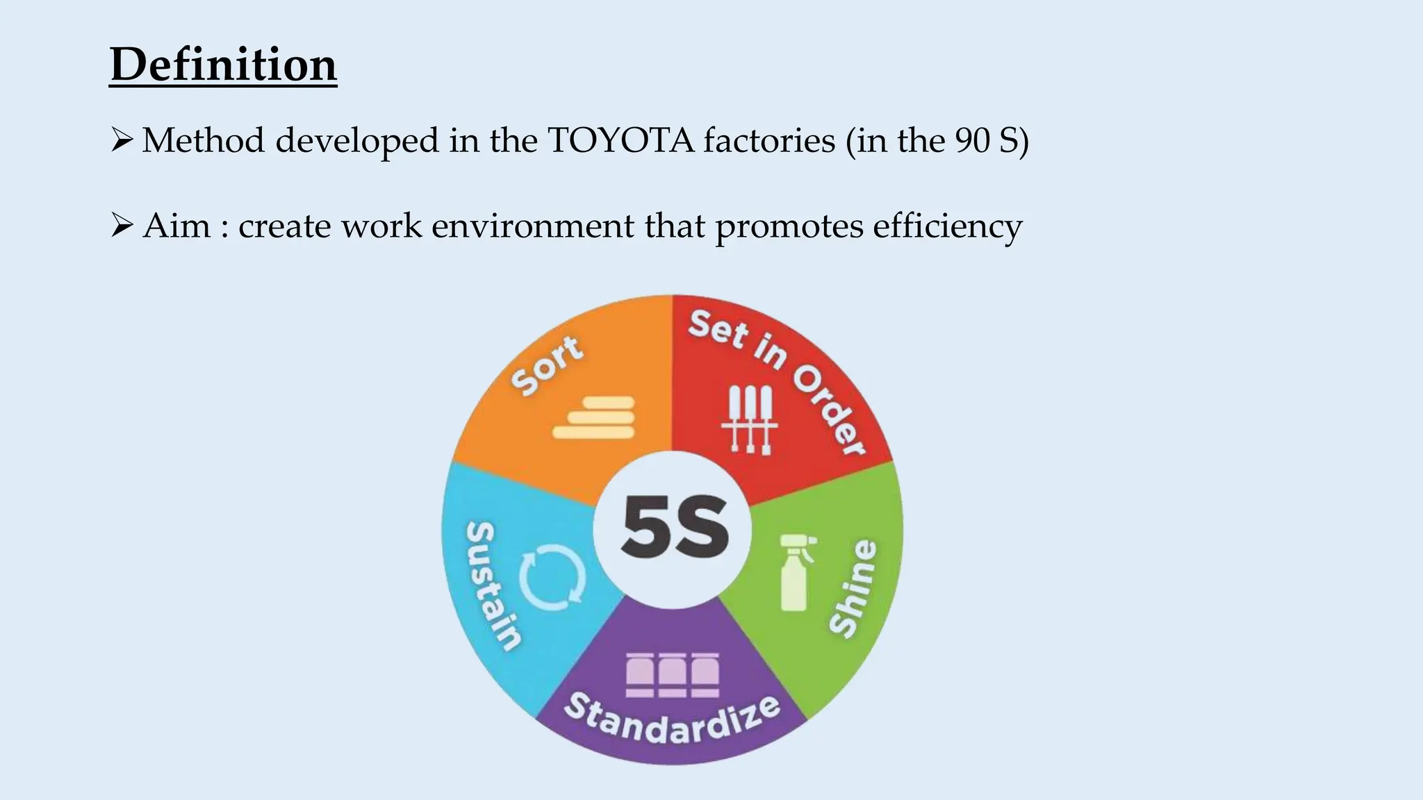 INTRODUCTION TO 5S / INITIATION TO 3S.pptx