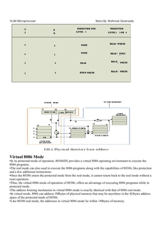 Introduction to 80386 | PDF